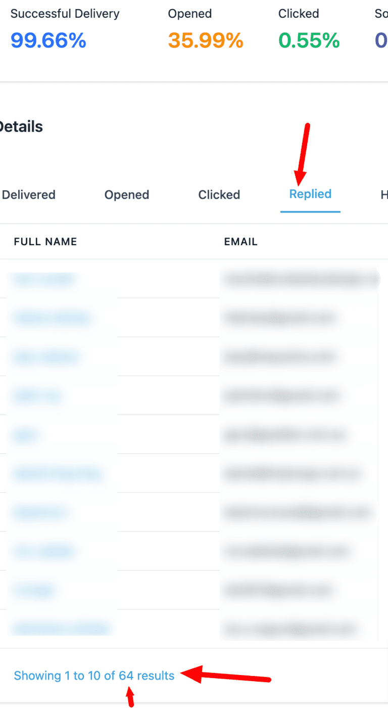 Email profits 2 - Jules Dan Promotions